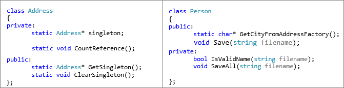 What Every C++ Developer Needs to Know About Legacy Code - Typemock
